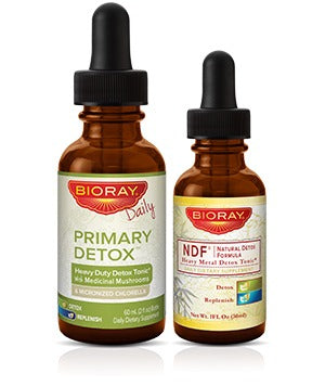 BIORAY Symptom & Product Chart