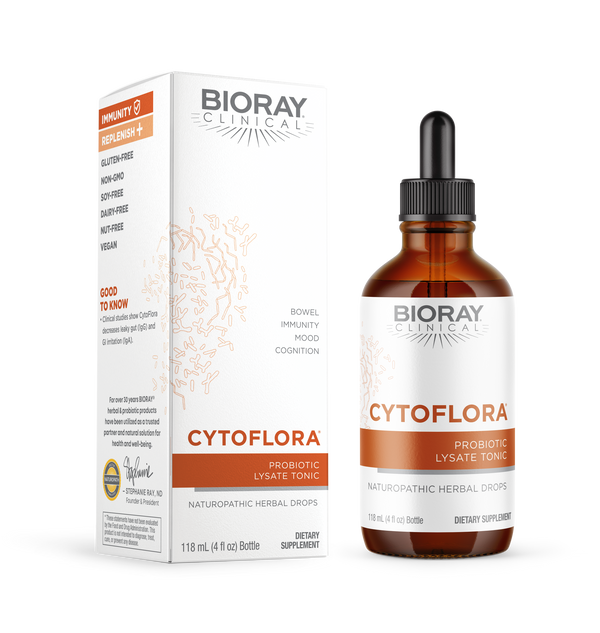 BIORAY® Clinical Page – Bioray