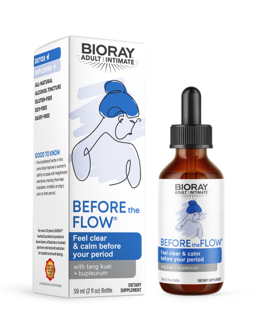 BIORAY® Products