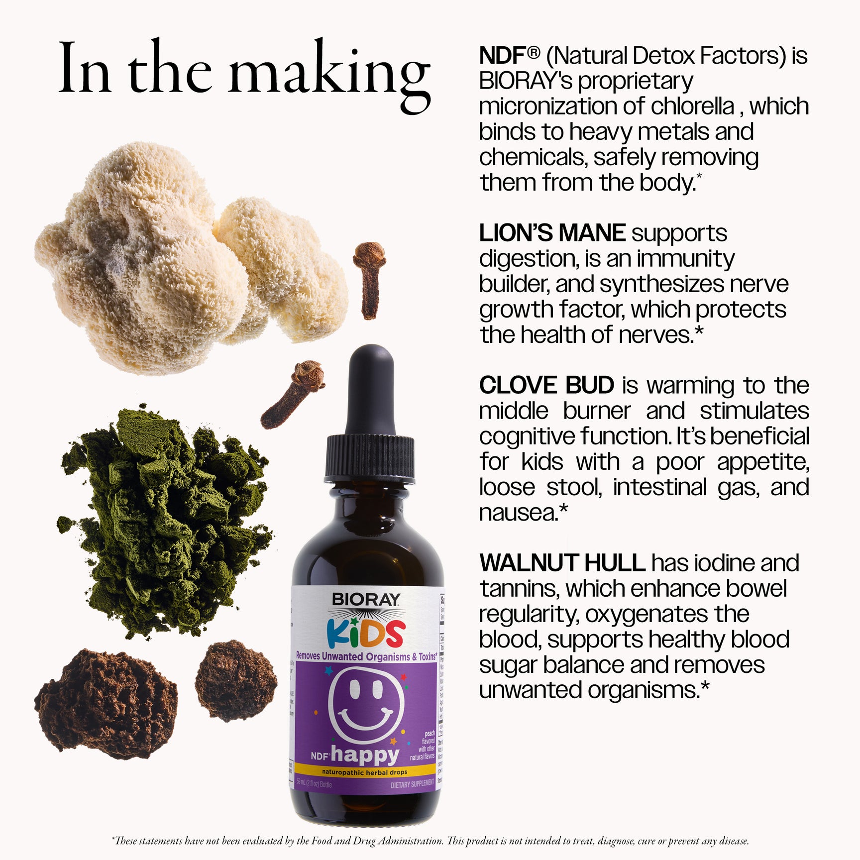 NDF Happy® – Bioray