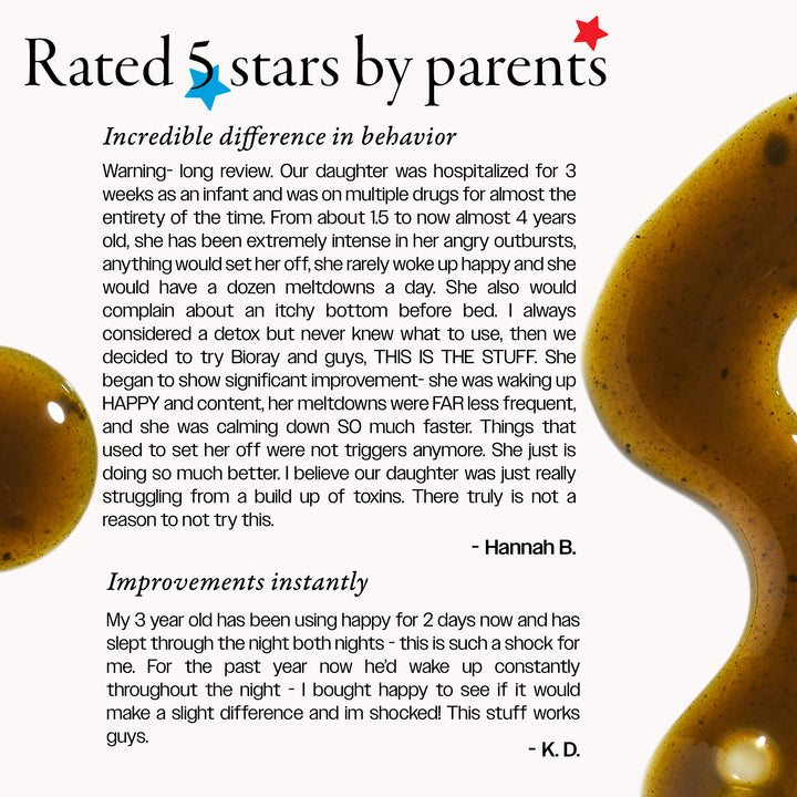 NDF Happy® – Bioray